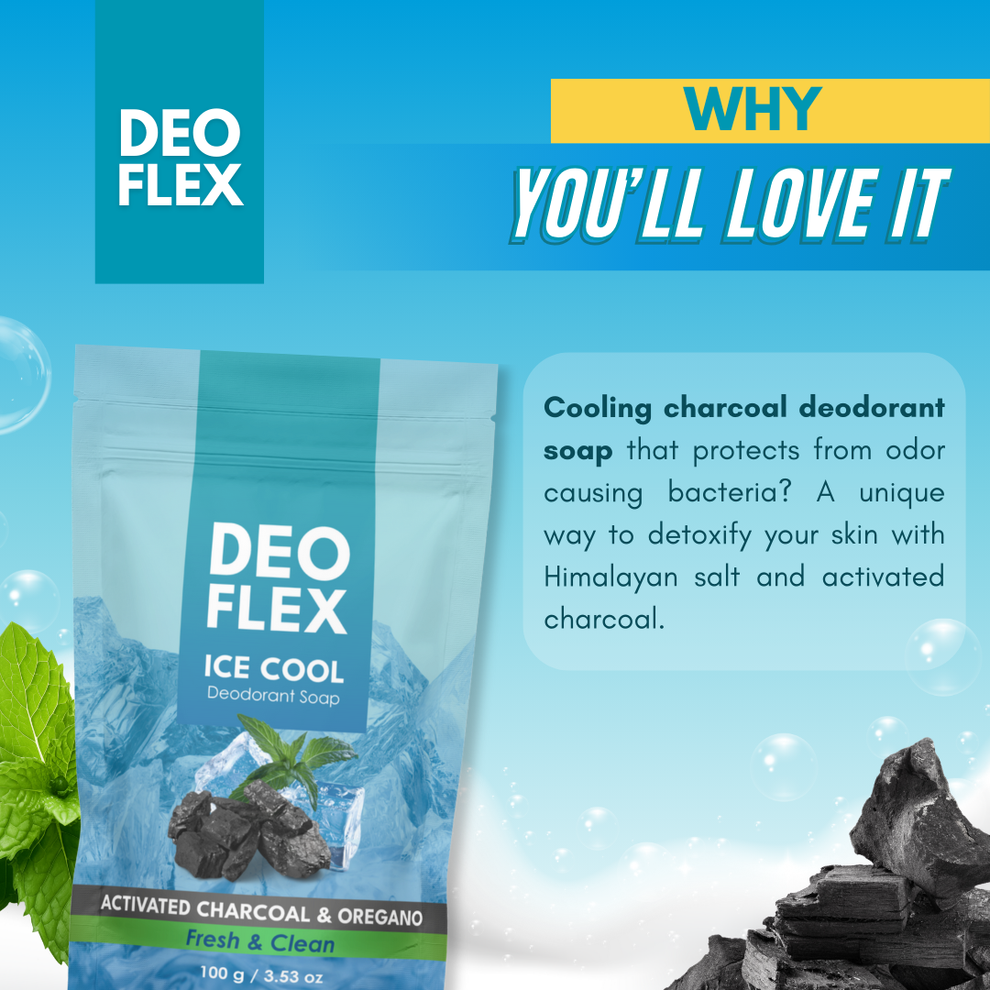 Deoflex Ice Cool Deodorant Soap – Precious Health and Beauty Shop